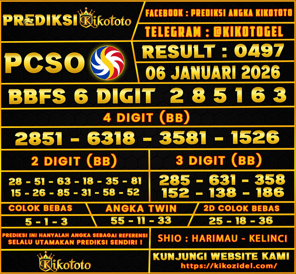 Prediksi KIKOTOGEL - KIKOTOTO