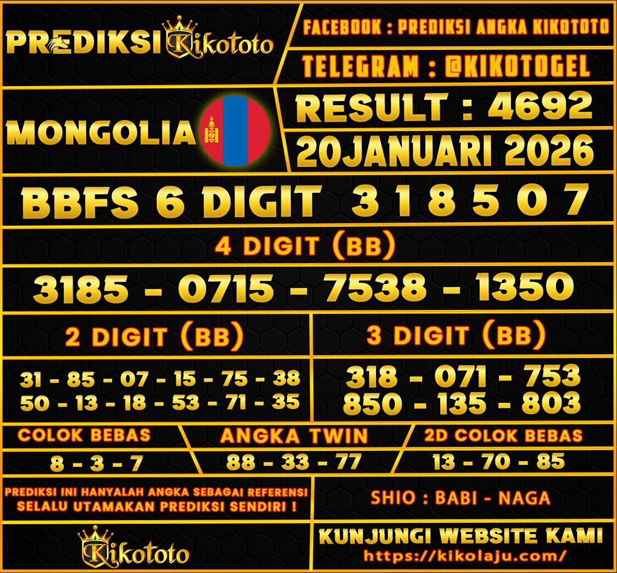KIKOTOGEL Prediksi MONGOLIA - KIKOTOTO