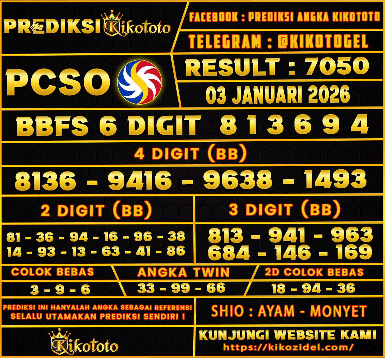 Prediksi KIKOTOGEL - KIKOTOTO